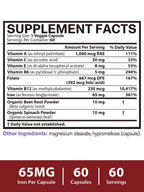 natural iron source for energy