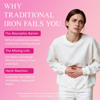 natural iron source for energy