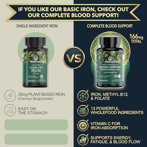 natural iron source for men and women