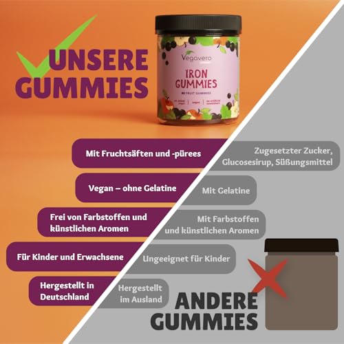 natural iron source for vegans