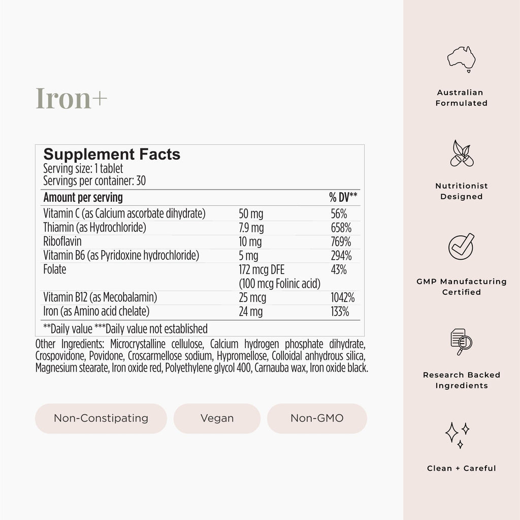 natural iron source for vitality