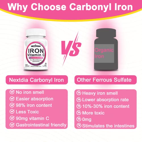 natural iron source for vitality
