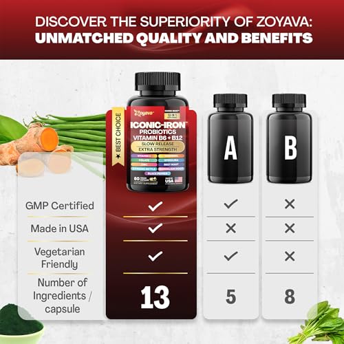 natural iron source for wellness