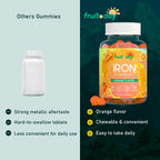 Natural iron source for women