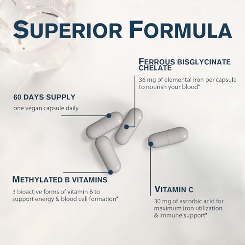 natural iron source for women