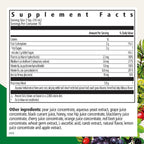 Natural iron source with herbs