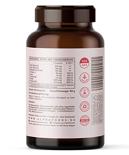 natural iron sources for vitality