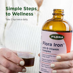 natural iron supplement for better absorption