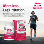 natural iron supplement for better health