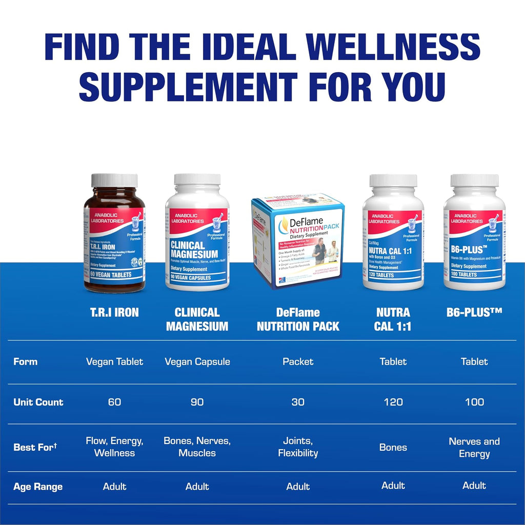 natural iron supplement for energy