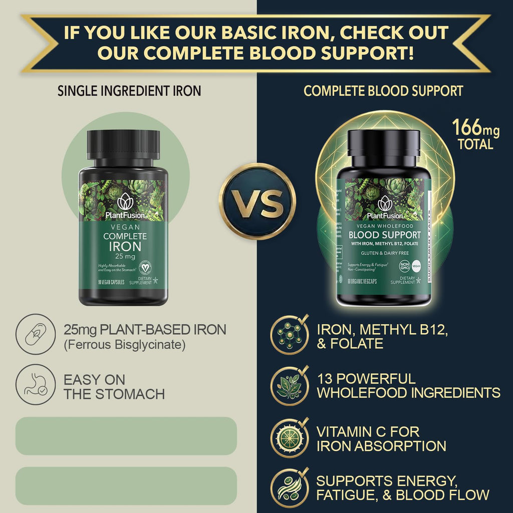 natural iron supplement for energy