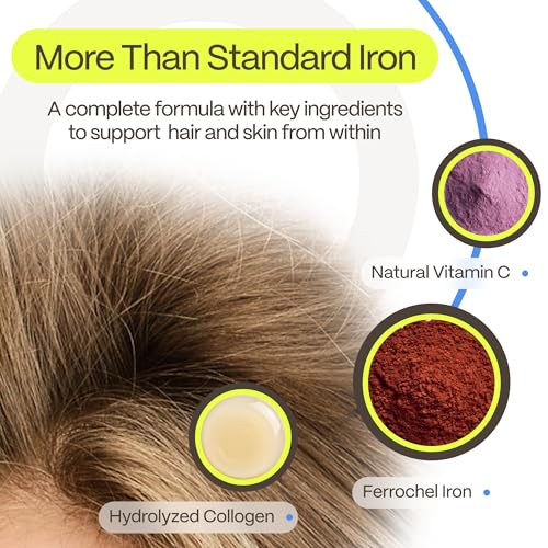 natural iron supplement for men