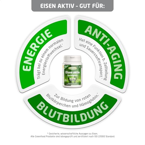 natural iron supplement for vegans