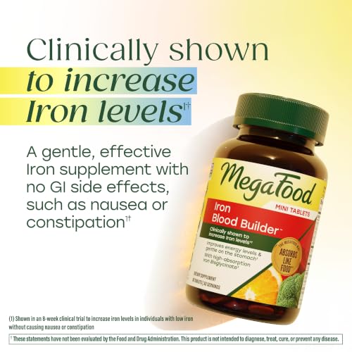 Natural iron support for daily wellness
