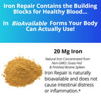natural iron support for energy
