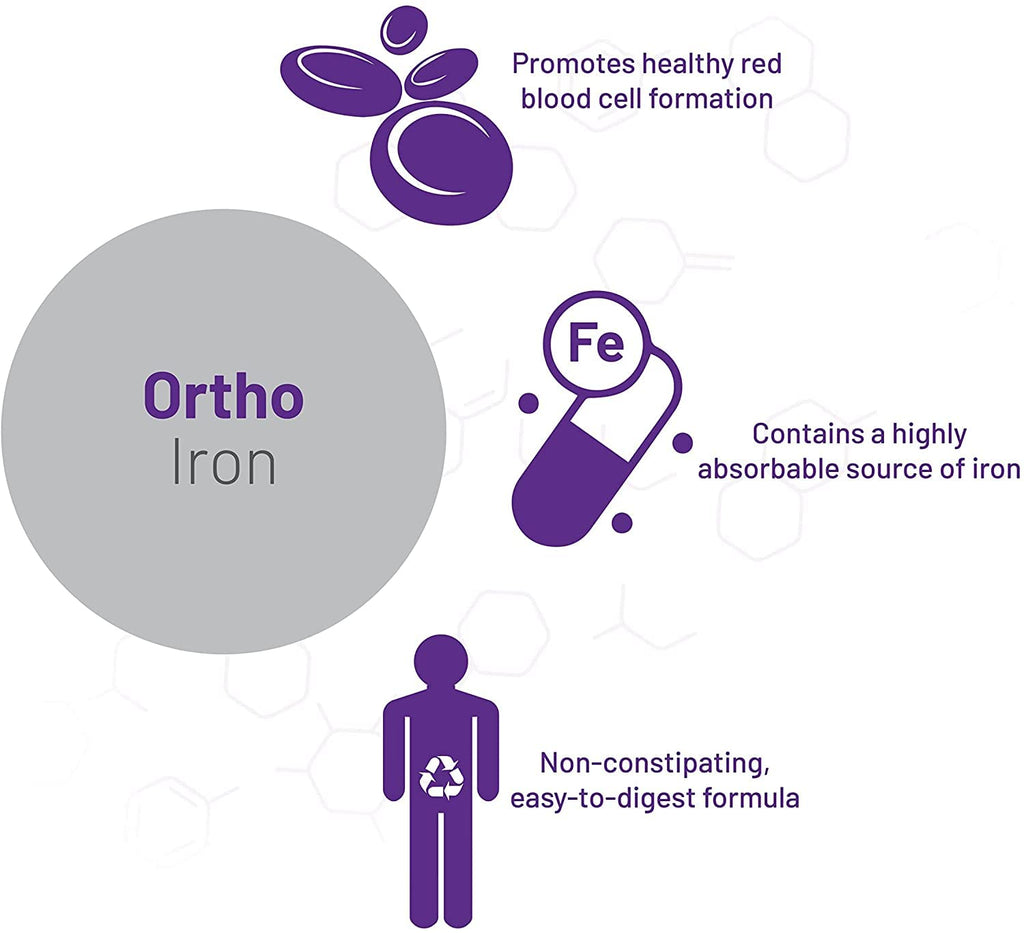 Natural iron support for women