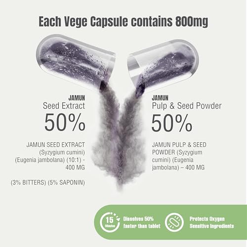 Natural Jamun extract multivitamin capsules