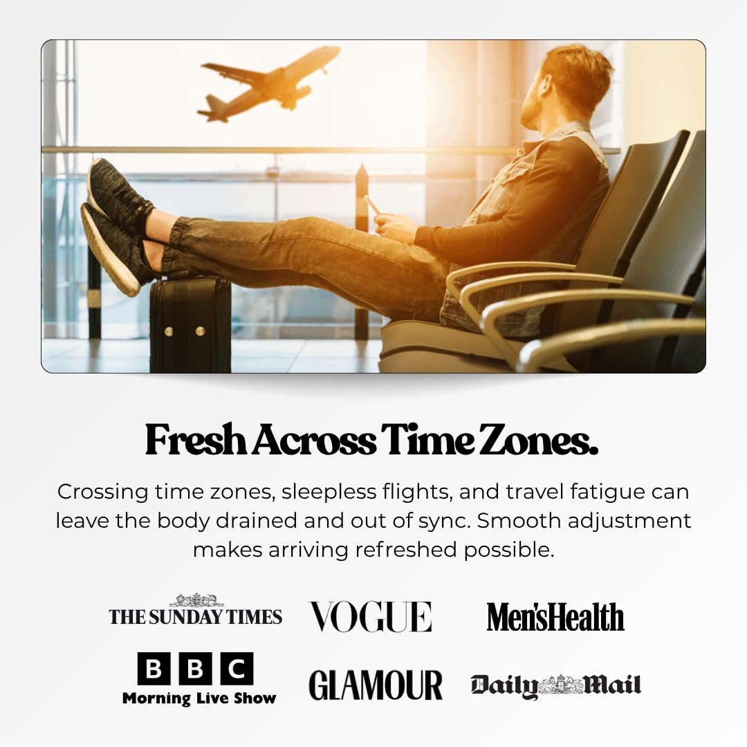 Natural jet lag relief patches
