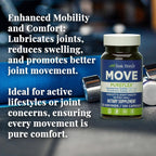 natural joint health supplement Canada