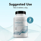 Natural joint health supplement Theralogix