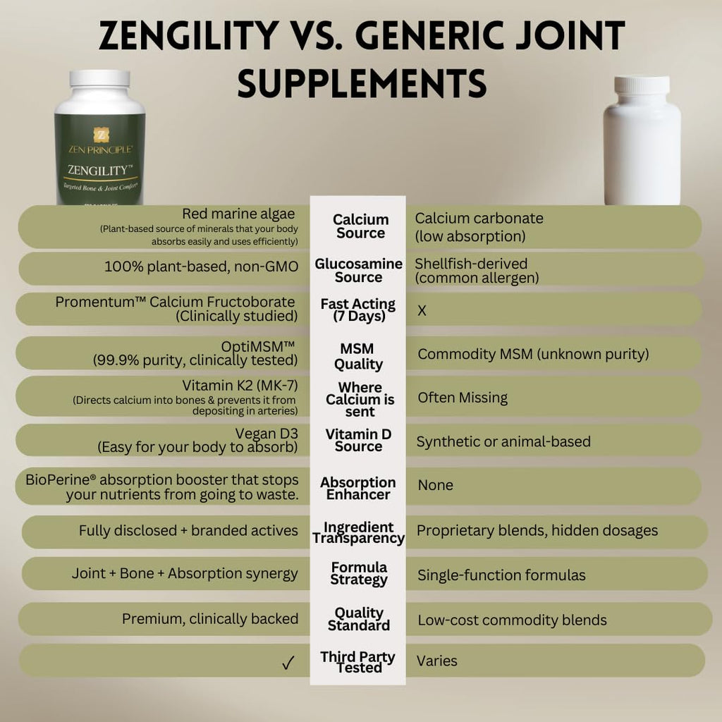 natural joint health supplement