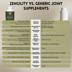 natural joint health supplement