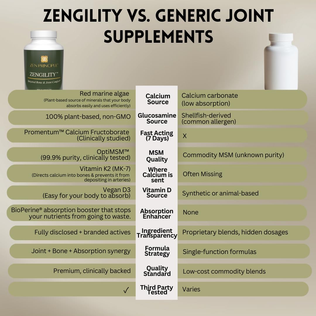 natural joint health supplement