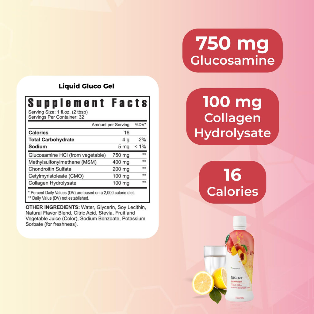 natural joint health with GLUCO-Gel