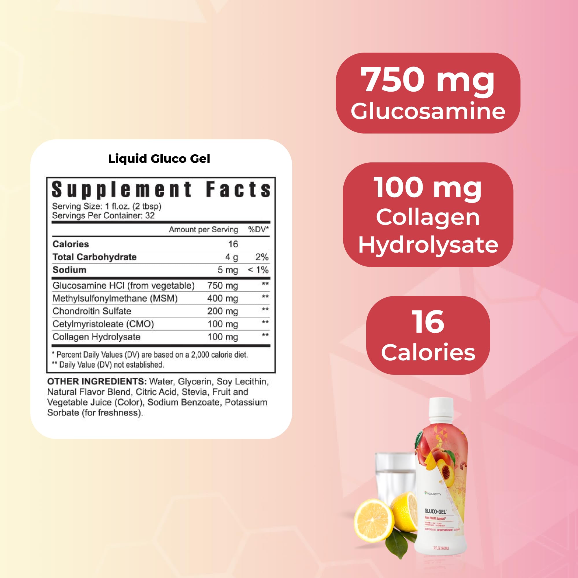 natural joint health with GLUCO-Gel