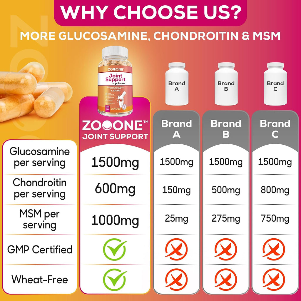 natural joint health with glucosamine