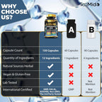 Natural joint pain relief capsules