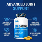Natural joint pain relief formula