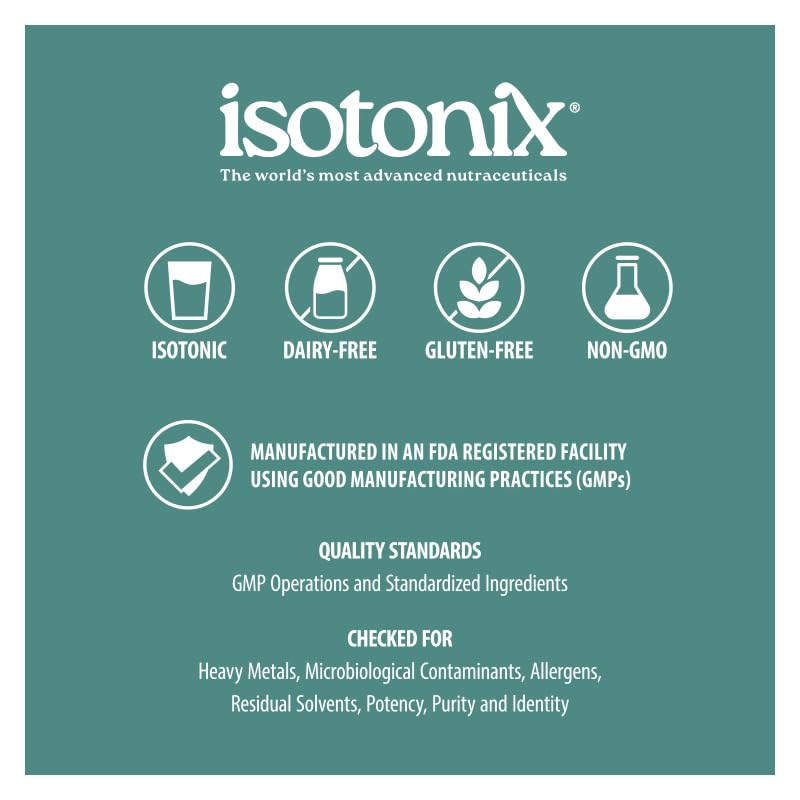 Natural joint pain relief Isotonix