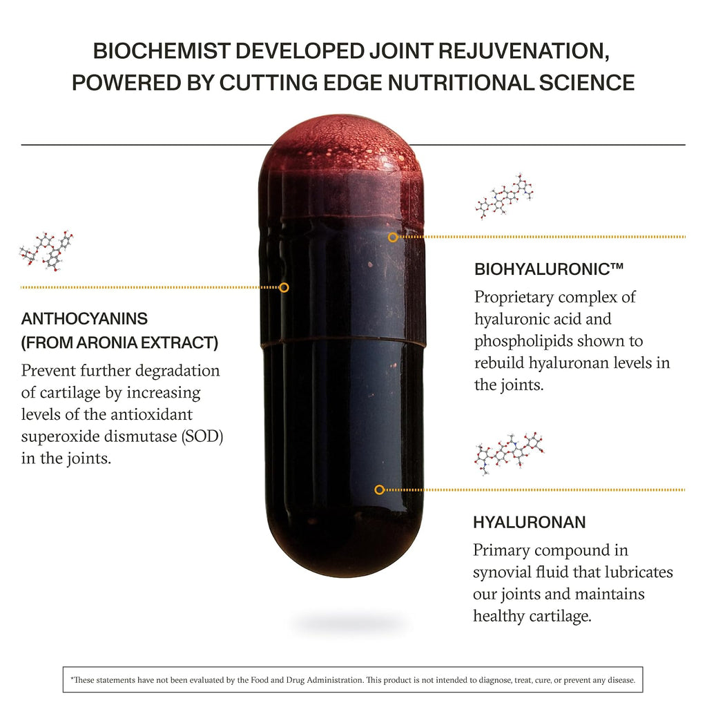 Natural joint pain relief supplement