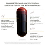 Natural joint pain relief supplement