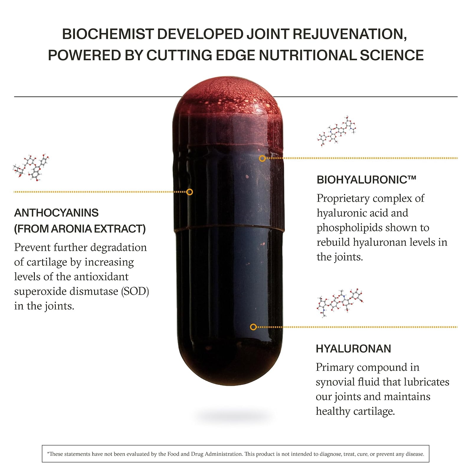 Natural joint pain relief supplement