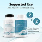 Natural joint pain relief supplement