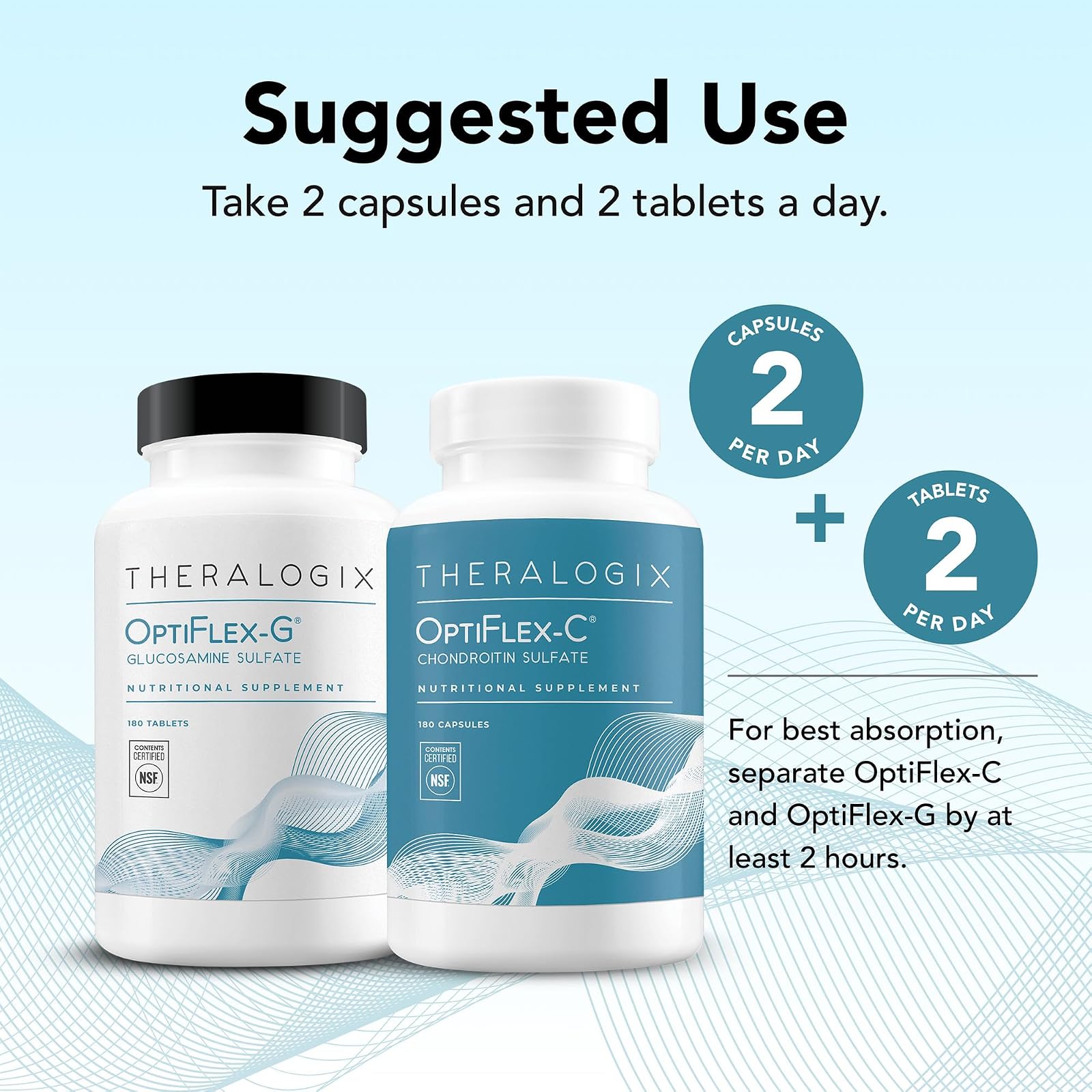 Natural joint pain relief supplement