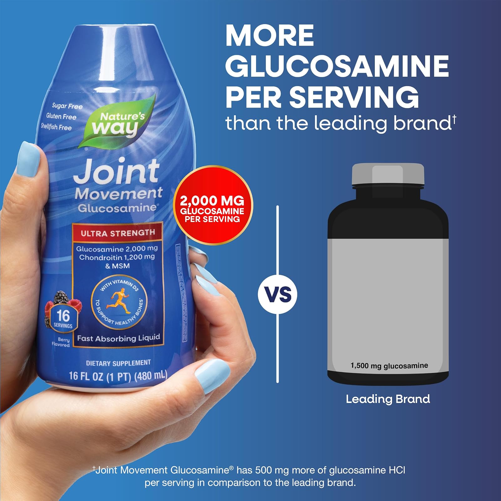 natural joint relief glucosamine chondroitin