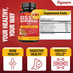 Natural joint support formula