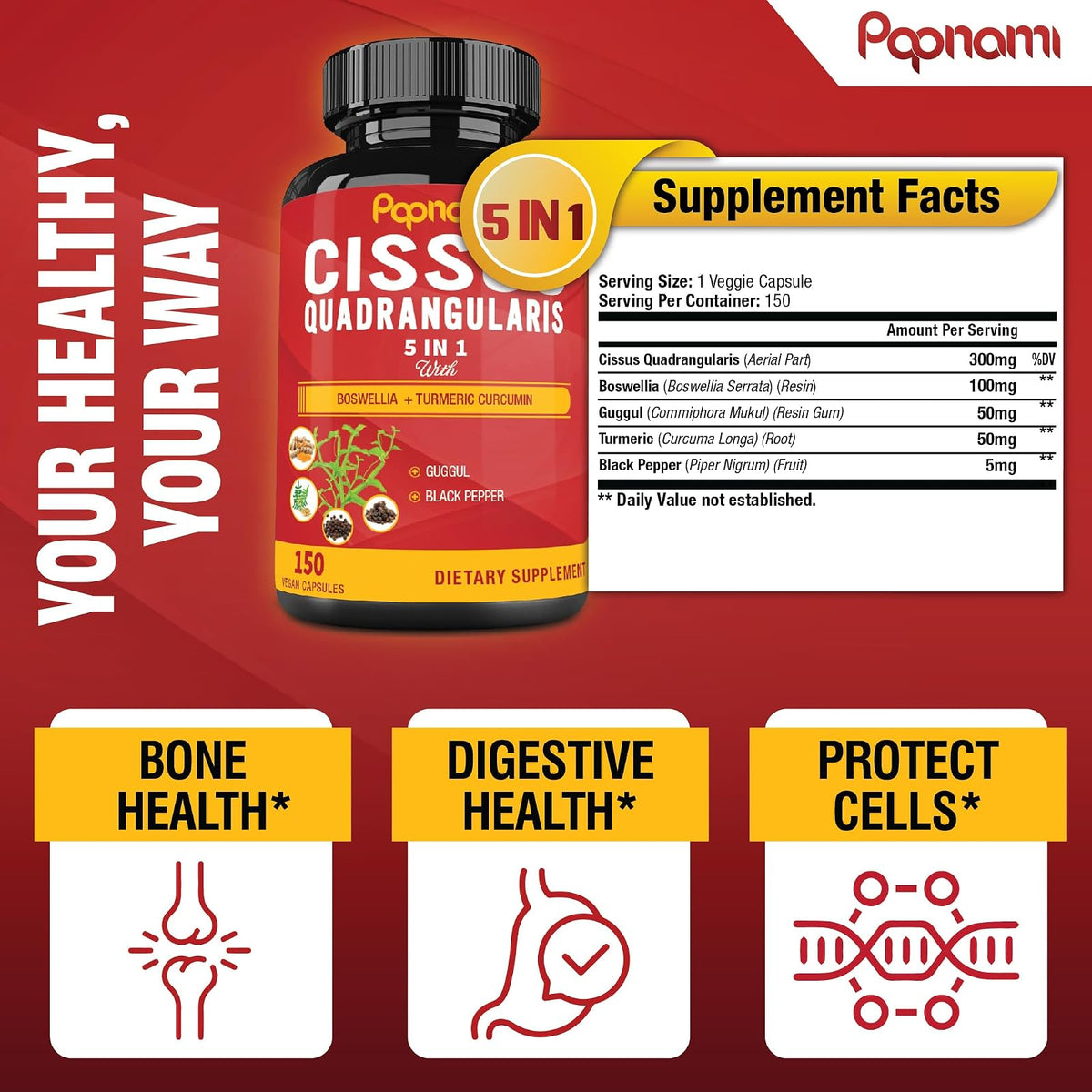 Natural joint support formula