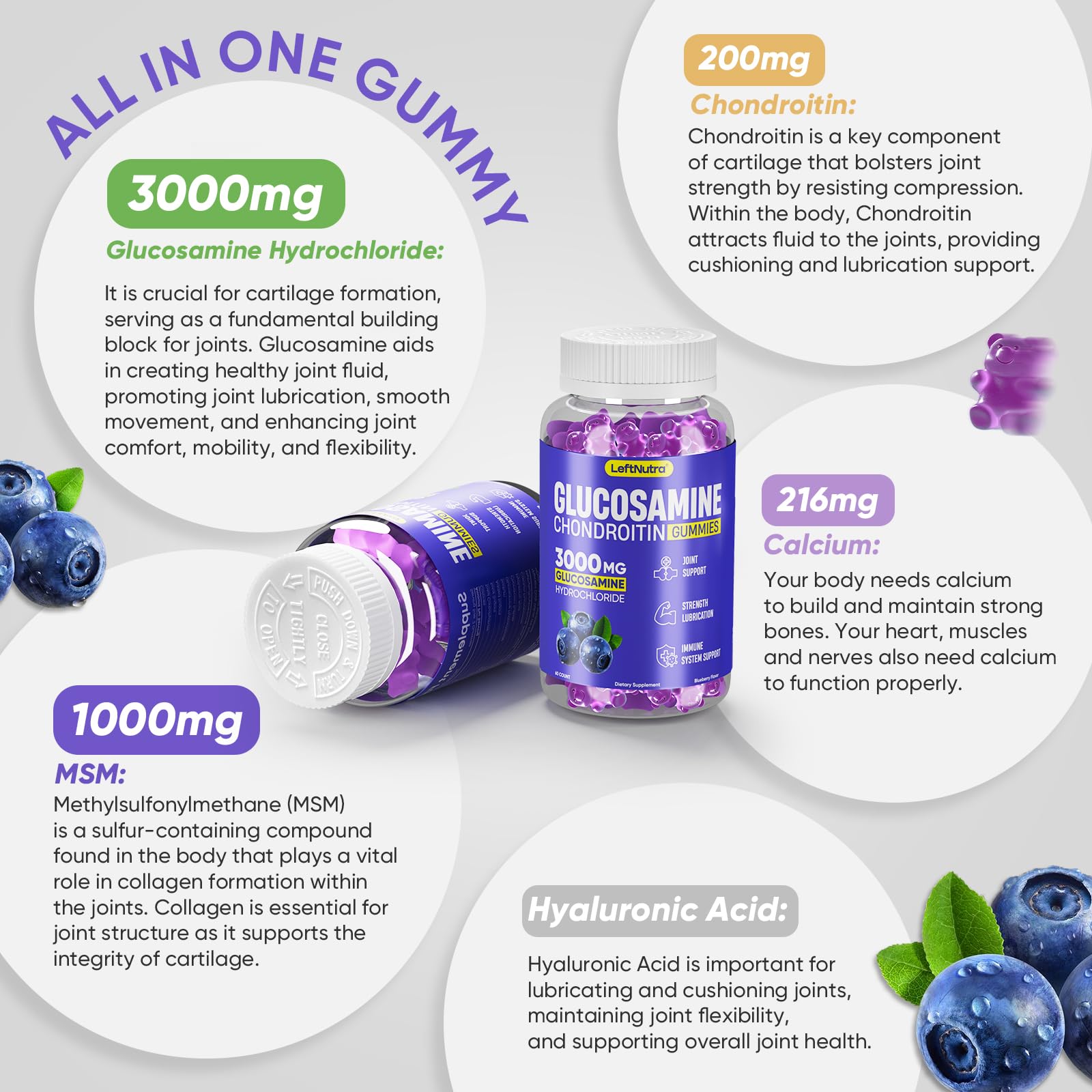 Natural joint support gummies for active lifestyle