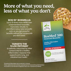 Natural joint support supplement