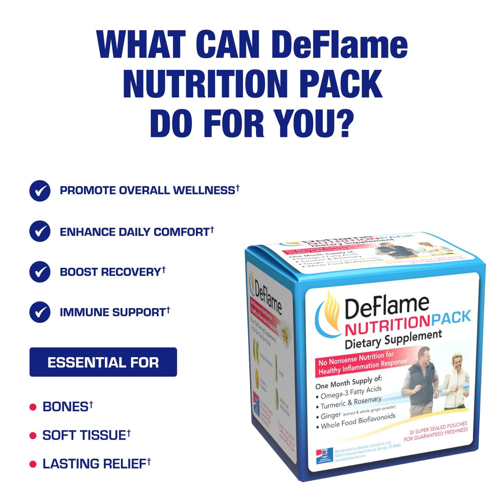 natural joint support with DeFlame