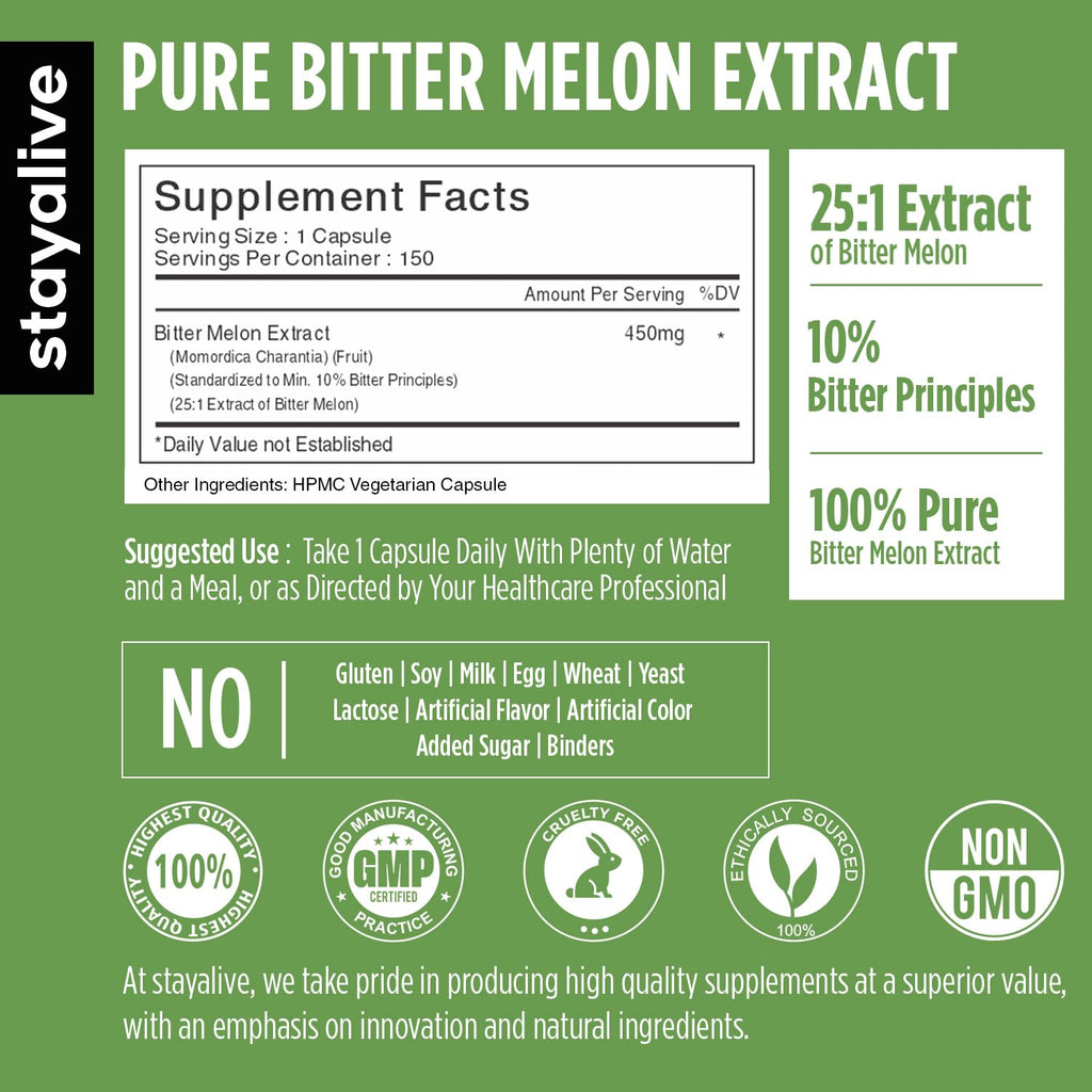 natural Karela supplement benefits