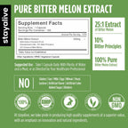 natural Karela supplement benefits