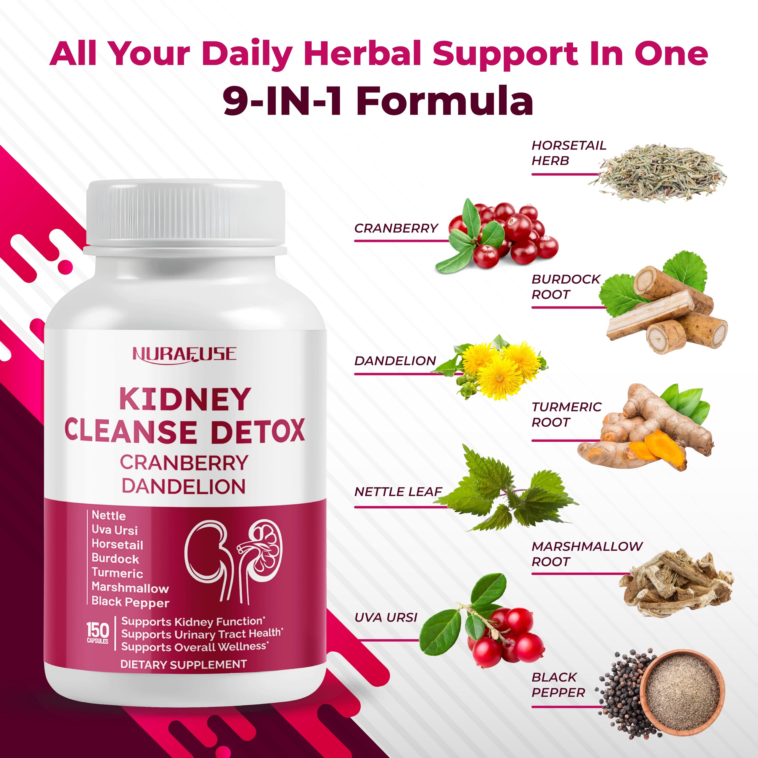 Natural kidney health supplement