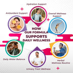 Natural kidney health support capsules