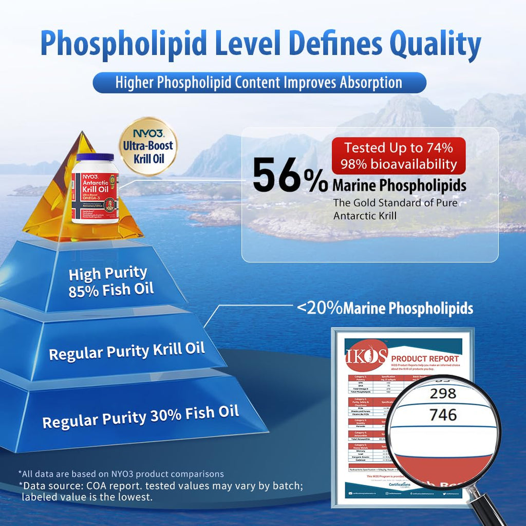 natural krill oil supplement