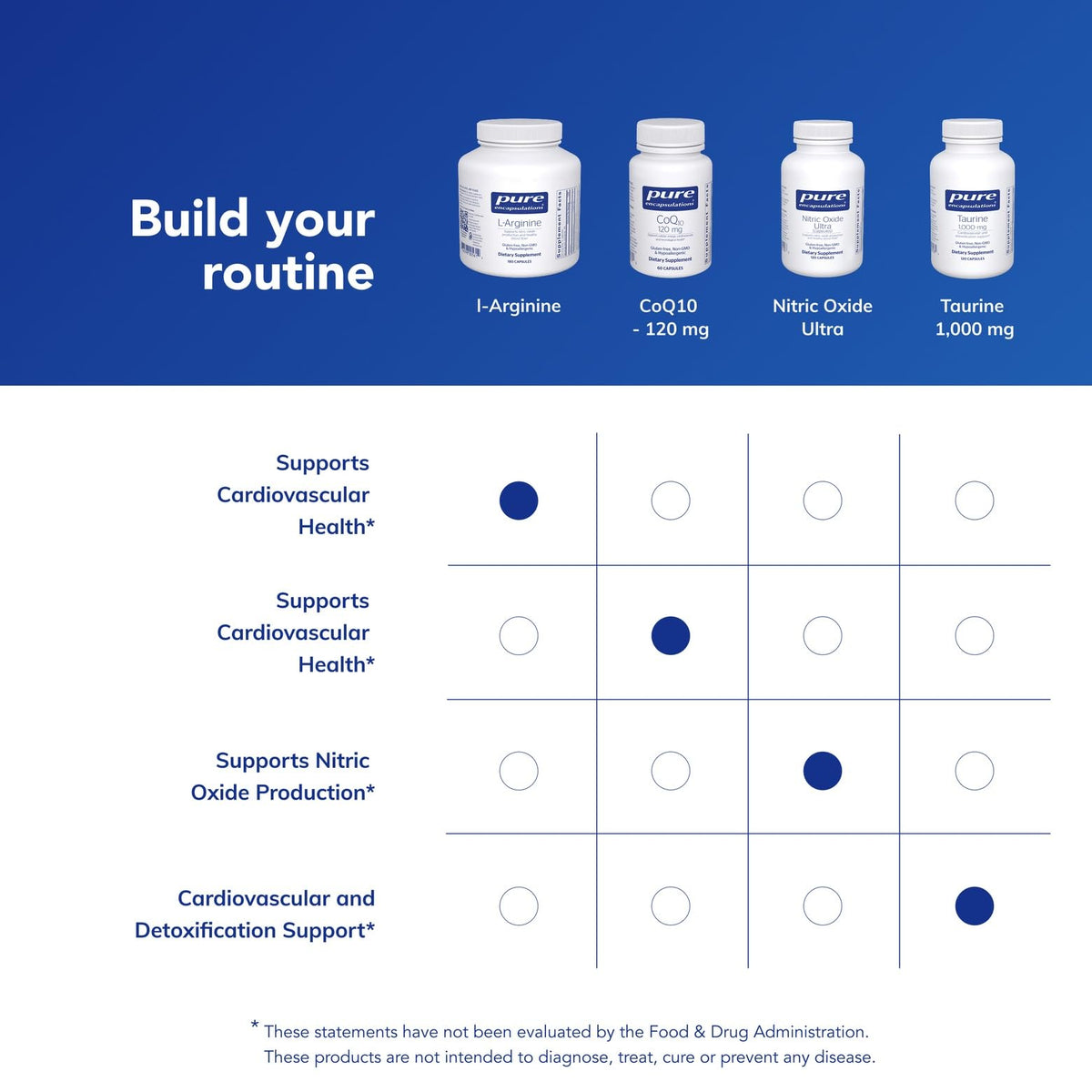 natural l-arginine sources for energy